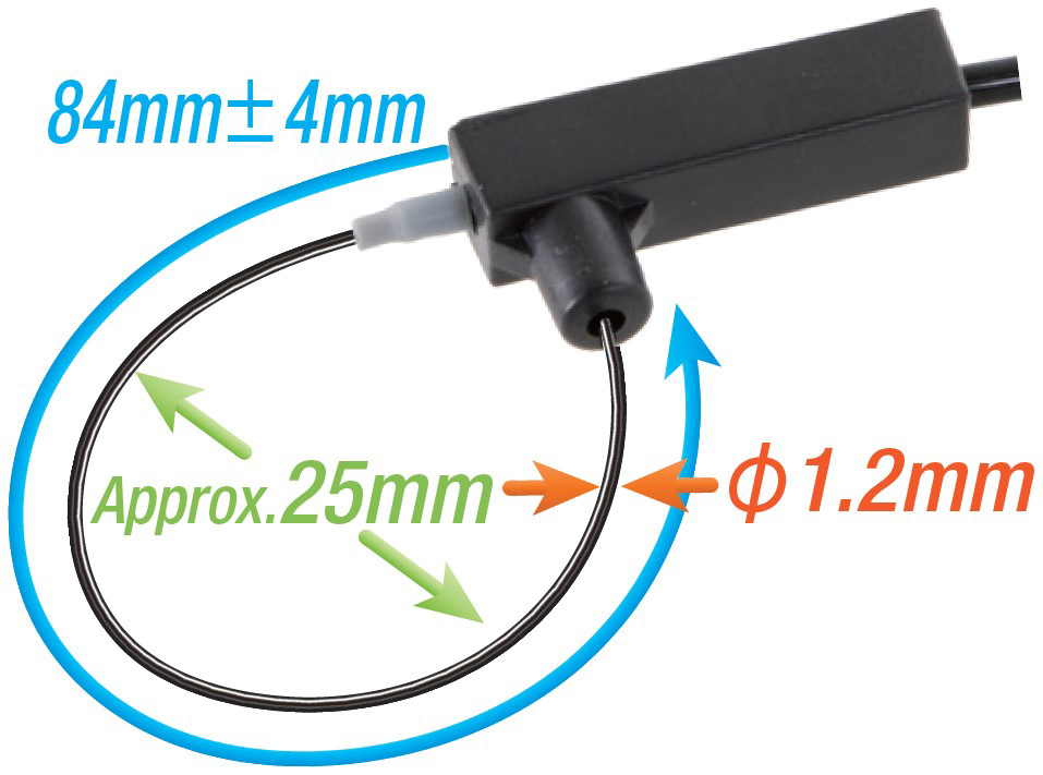 Rogowski Coil Current Probes | Current Probes | Probe Related Products ...
